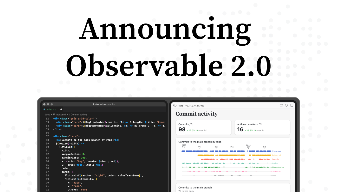 Observable 2.0 | Observable?