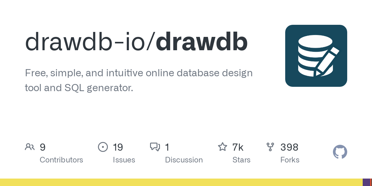 GitHub - drawdb-io/drawdb: Free, simple, and intuitive online database design tool and SQL ...